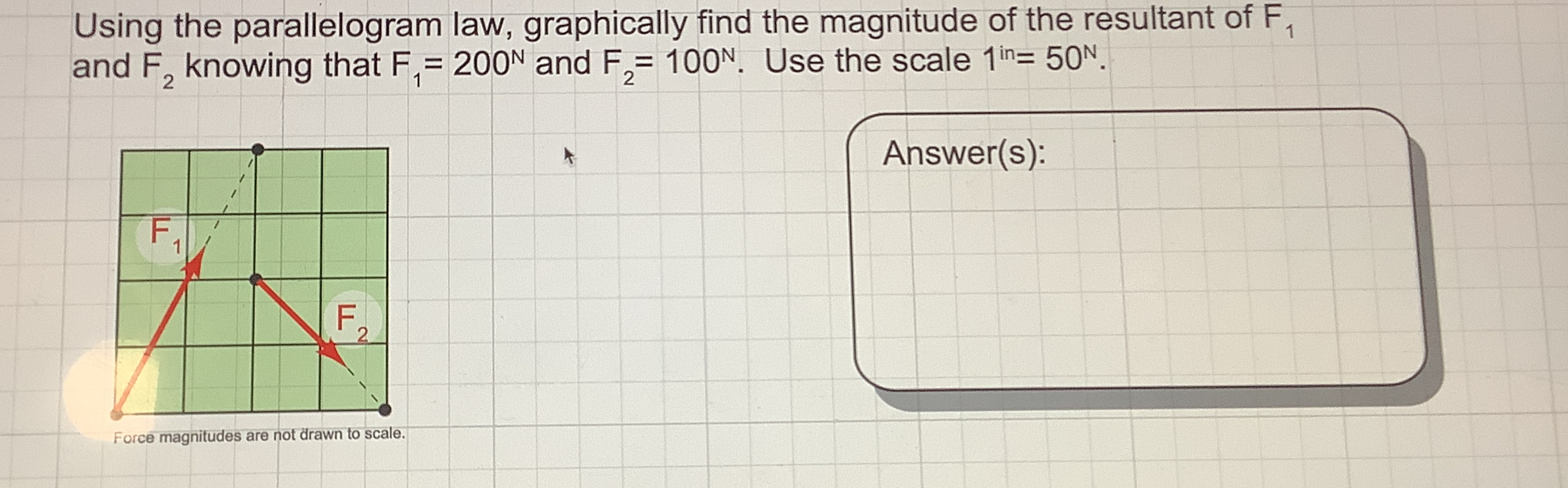 Solved Using the parallelogram law, graphically find the | Chegg.com