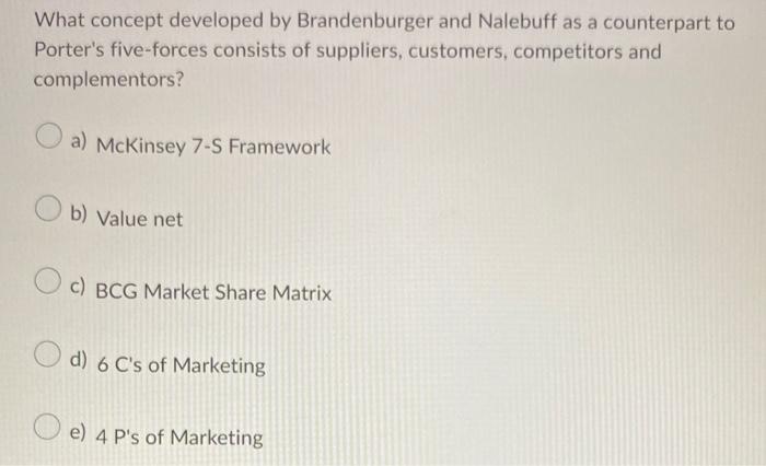 Solved What concept developed by Brandenburger and Nalebuff | Chegg.com