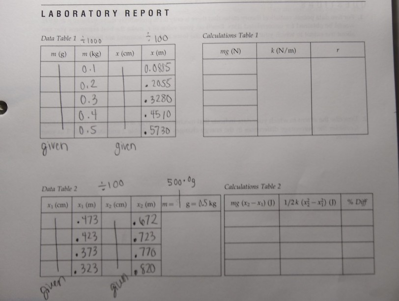 Solved complete calculations table one and two conservation | Chegg.com