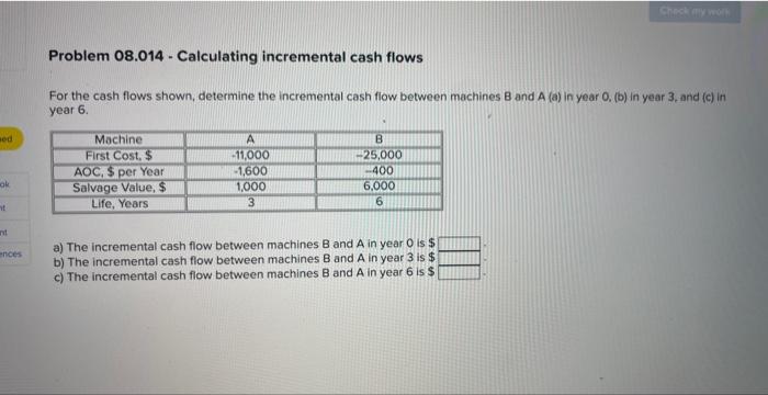 Solved Problem 08.014 - Calculating incremental cash flows | Chegg.com