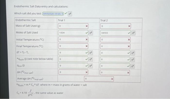 Endothermic Salt Data entry and calculations: Which | Chegg.com