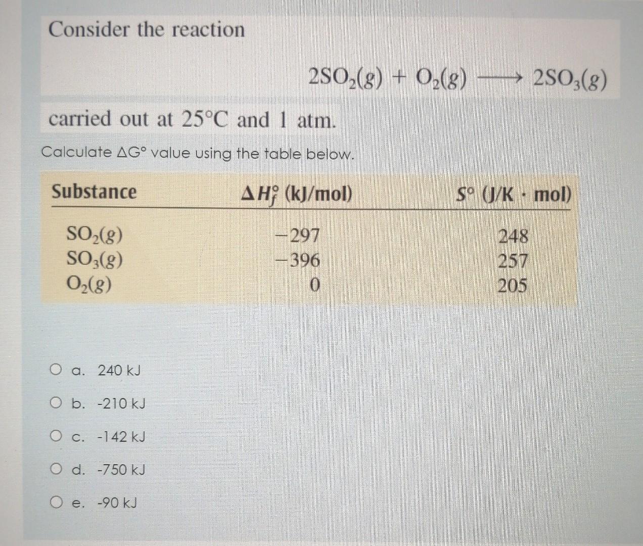 Solved a. 240 kJ b. −210 kJ C. −142 kJ d. −750 kJ e. −90 kJ | Chegg.com