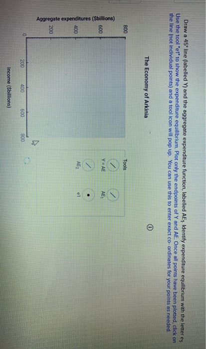 Solved The table below shows some of the expenditure amounts | Chegg.com