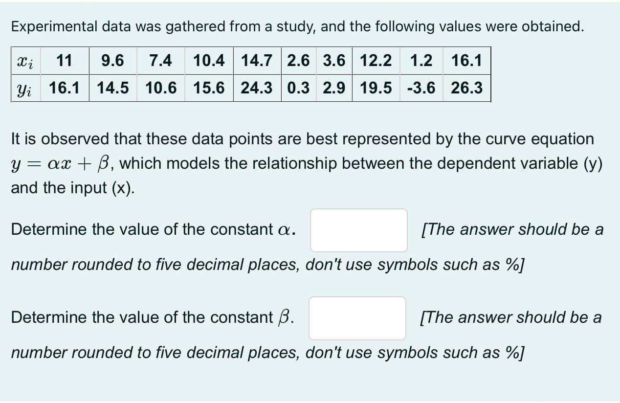Solved Experimental data was gathered from a study, and the | Chegg.com