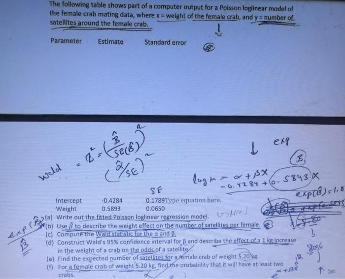 Solved The following table shows part of a computer output | Chegg.com