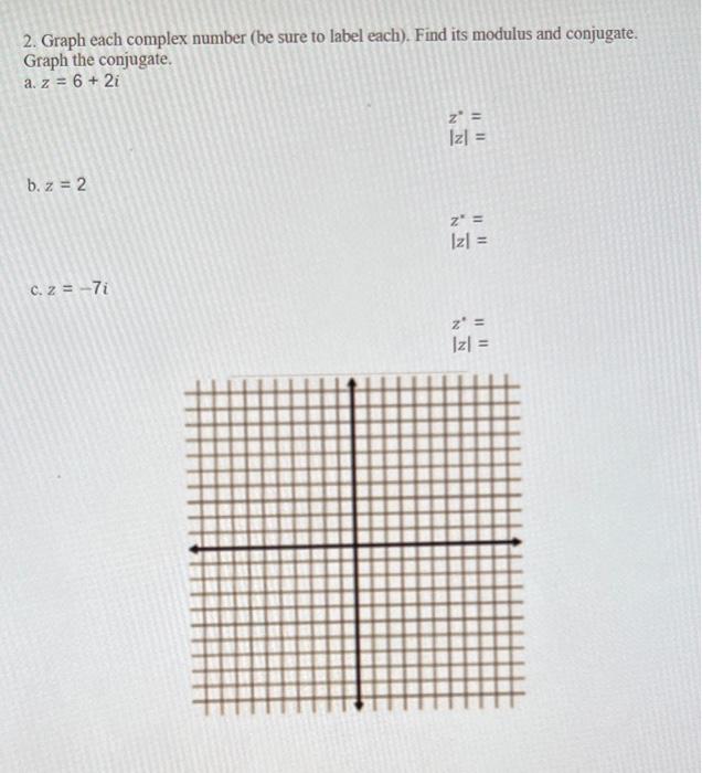 Solved 2. Graph each complex number (be sure to label each). | Chegg.com