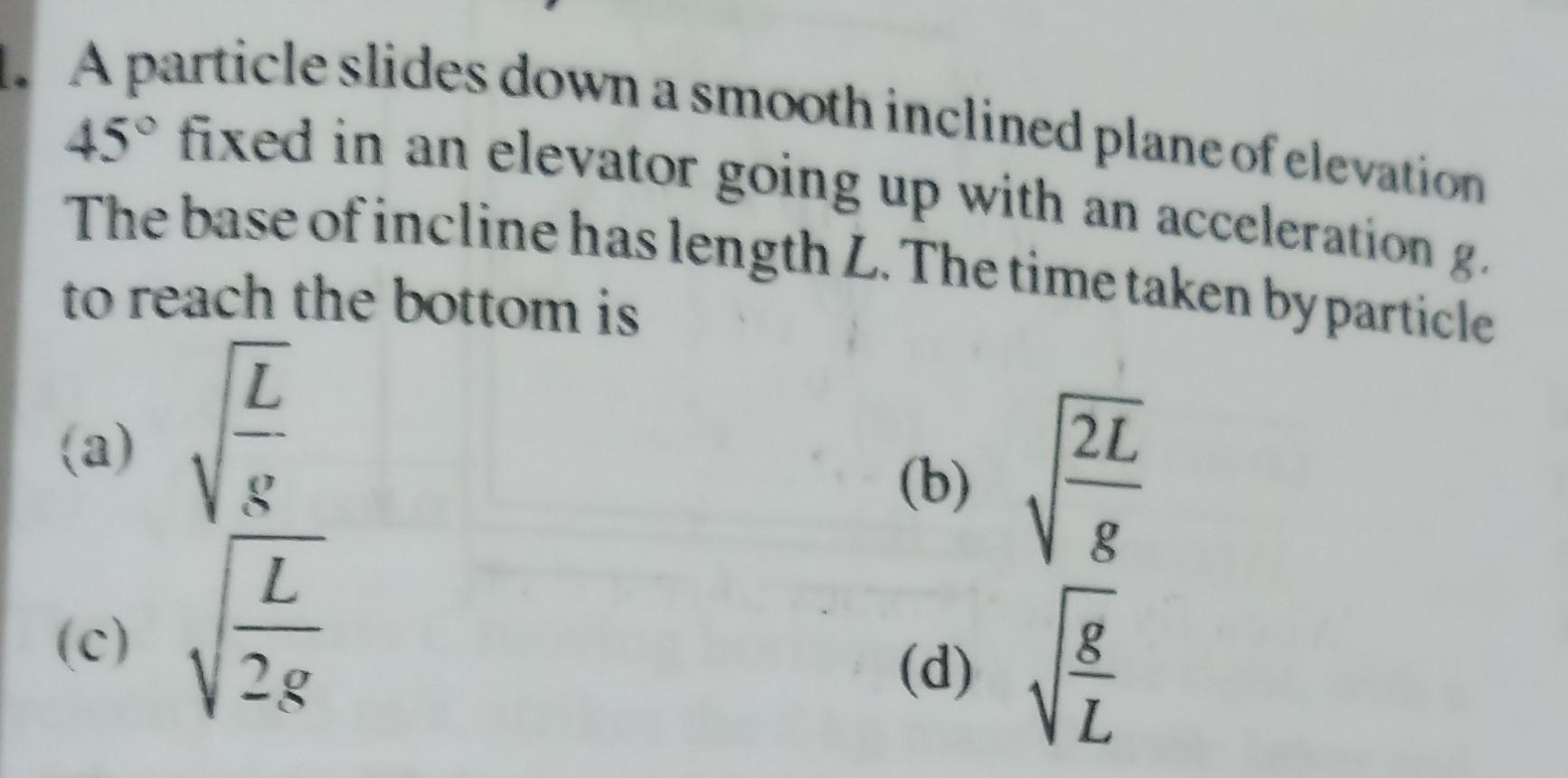 Solved 1. A particle slides down a smooth inclined plane of | Chegg.com