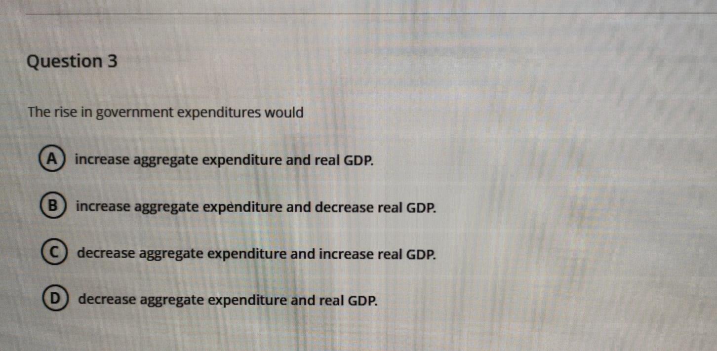 Solved Question 3 The rise in government expenditures would | Chegg.com