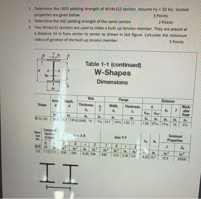 Solved 1. Determine the LRFD yielding strength of W14x132 | Chegg.com