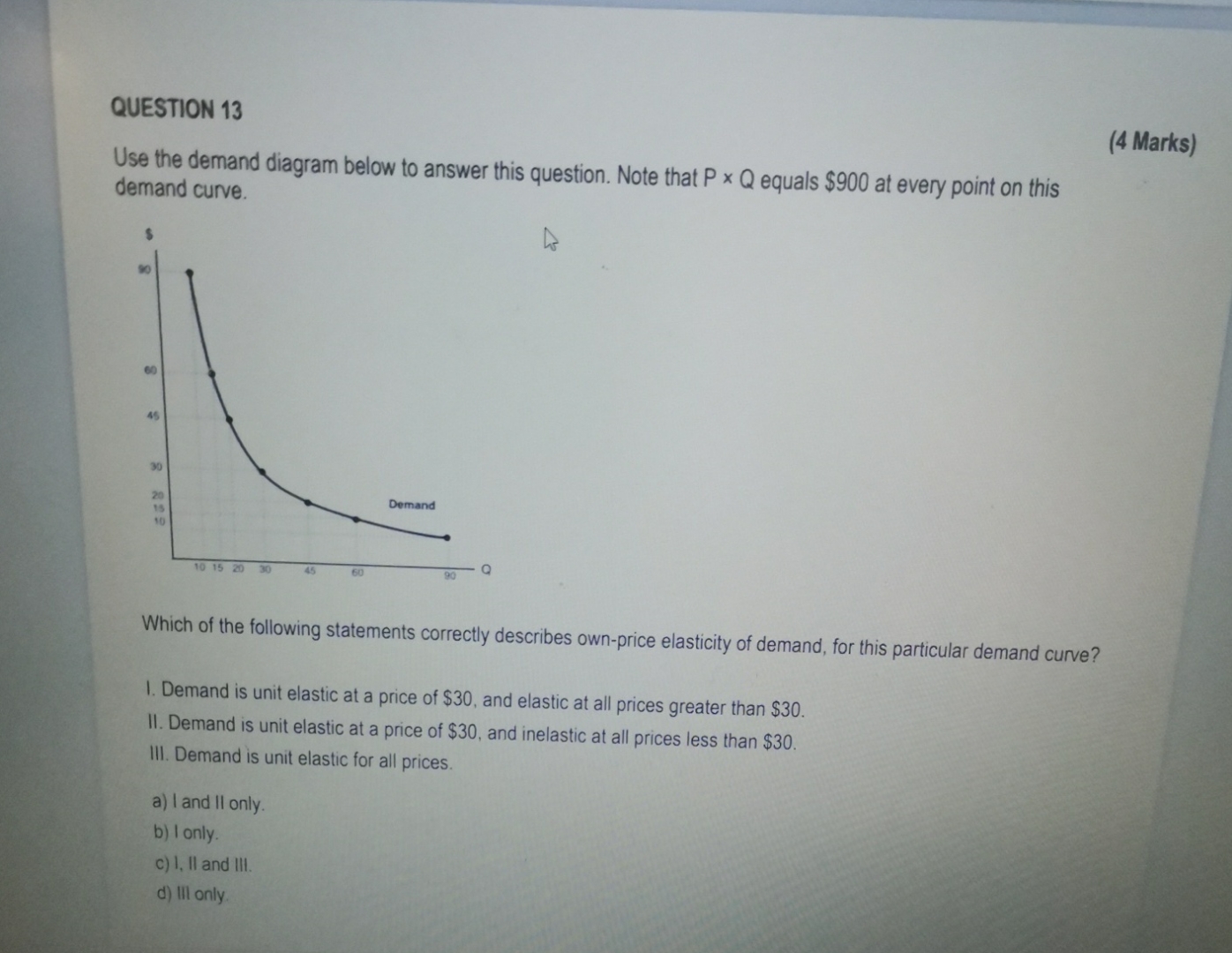 Solved QUESTION 13(4 ﻿Marks)Use the demand diagram below to | Chegg.com