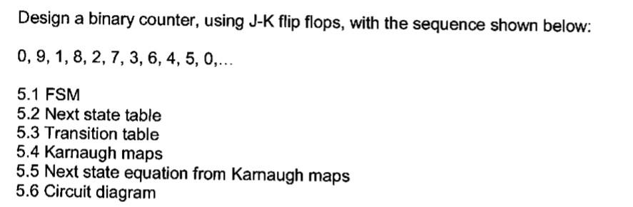 Solved Design a binary counter, using J-K flip flops, with | Chegg.com