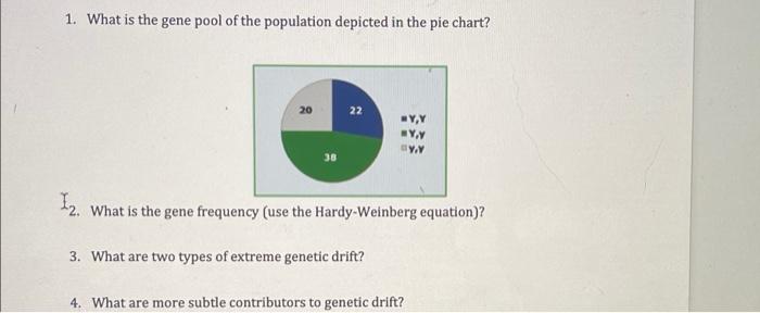 Solved 1. What is the gene pool of the population depicted | Chegg.com