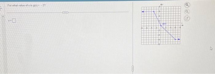 Solved For what value of x is g(x)=−2 ? | Chegg.com