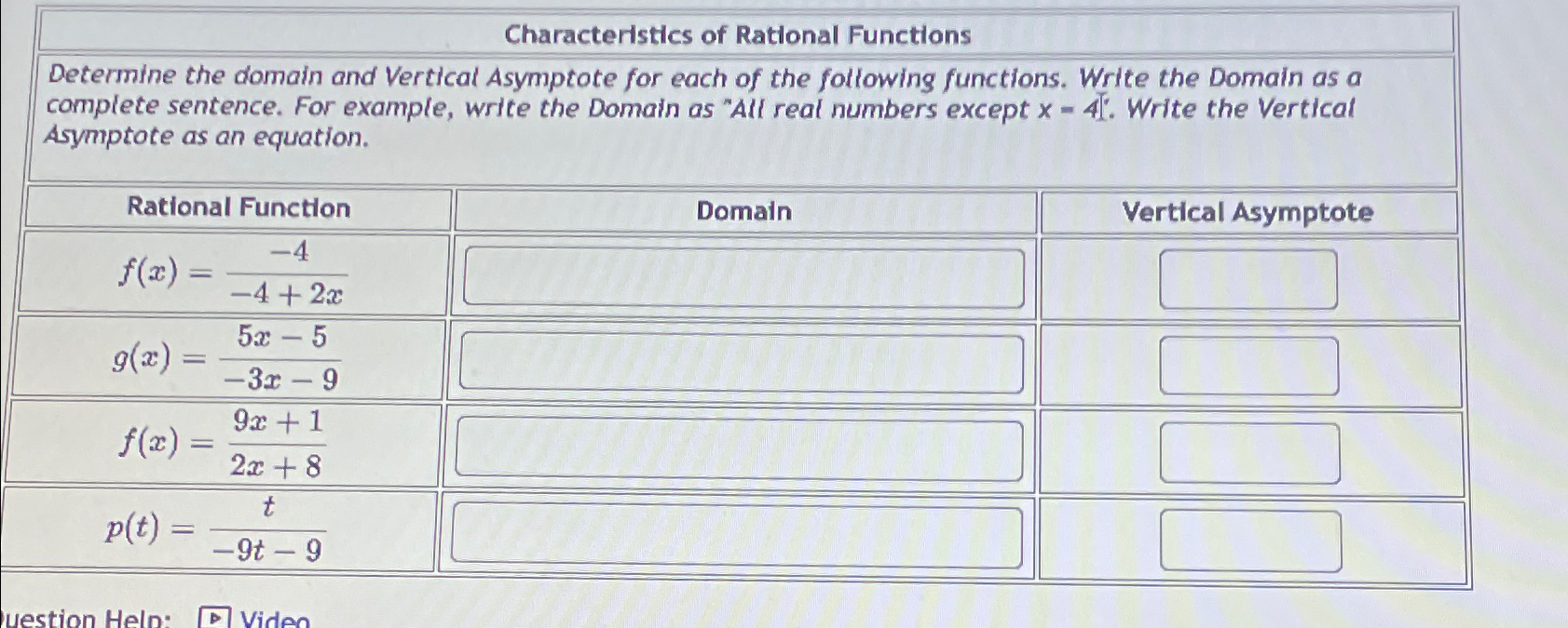 Solved Characteristics of Rational FunctionsDetermine the | Chegg.com