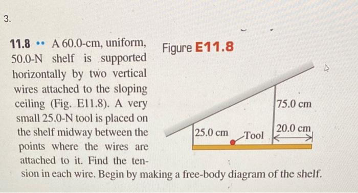 Solved 11.8∵ A 60.0−cm, uniform, Figure E11.8 50.0−N shelf | Chegg.com