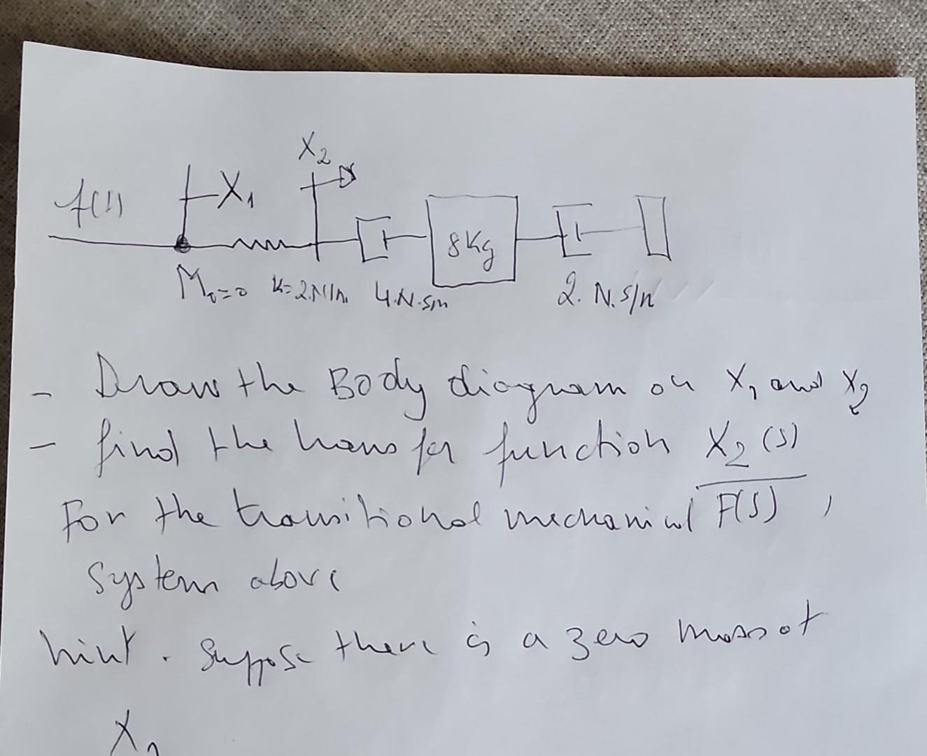 Solved - Draw the Body diogram on X1 aw x2 - find the | Chegg.com