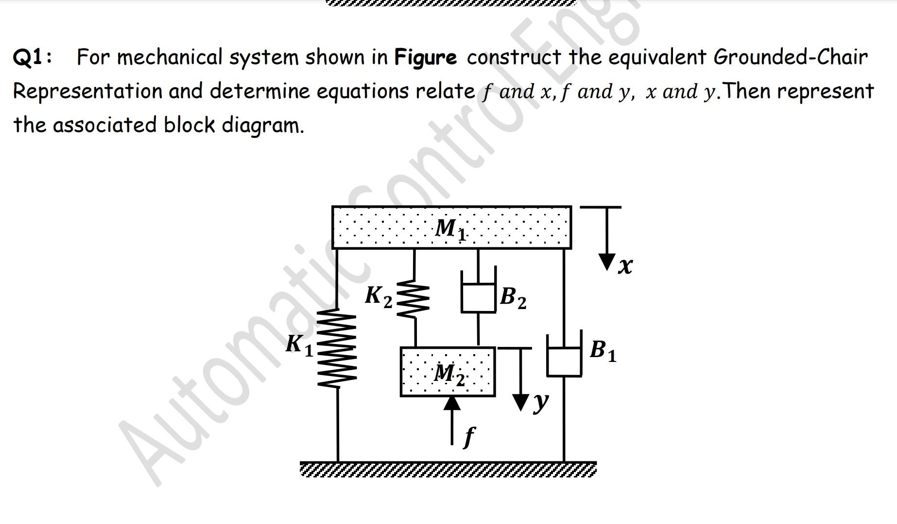Solved I want detailed soltion clear writing with explained | Chegg.com