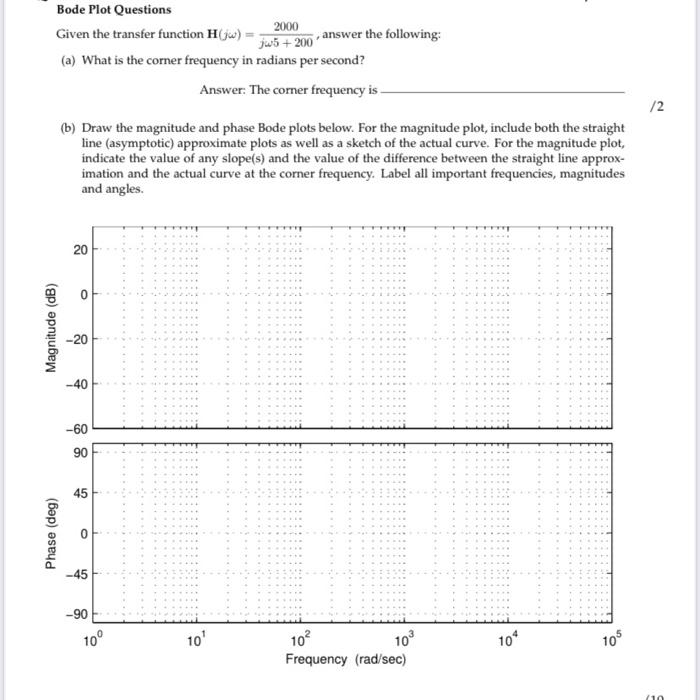 Solved Bode Plot Questions Given the transfer function | Chegg.com