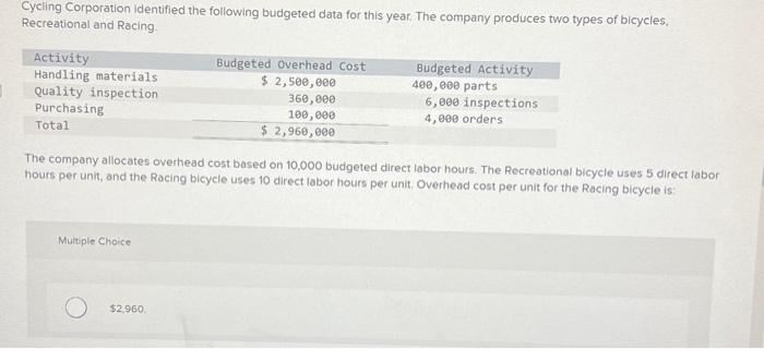 Solved Debit Raw Materials Inventory $97,000; credit | Chegg.com