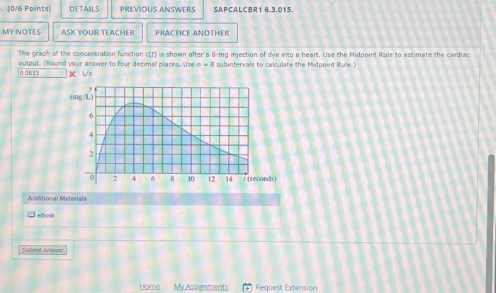 Solved The graph of the concentration function c(t) is shown | Chegg.com