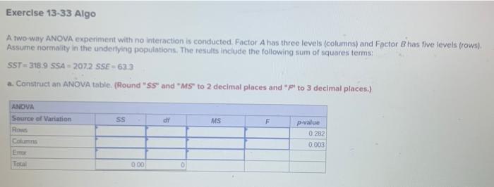 Solved Exercise 13-33 Algo A two-way ANOVA experiment with | Chegg.com
