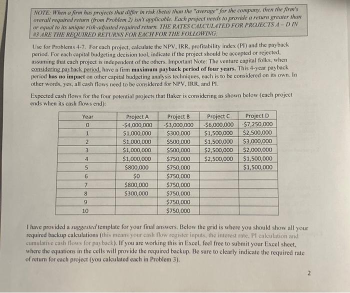 Solved NOTE. When a firm has projects that differ in risk | Chegg.com