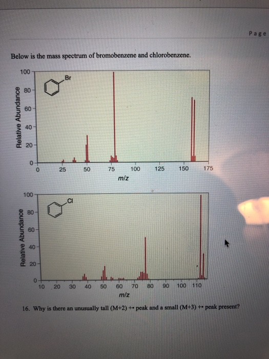 Solved Page Below is the mass spectrum of bromobenzene and | Chegg.com