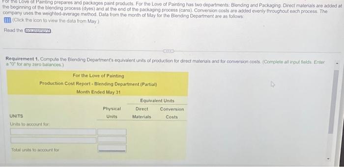 Data table Requirements 1. Compute the Blending | Chegg.com