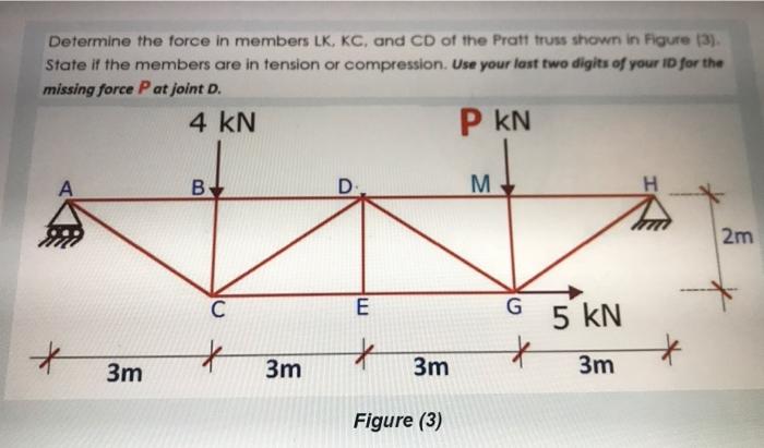 Solved Determine the force in members LK, KC, and CD of the | Chegg.com