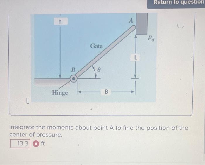 Solved Required information Consider the given image. Assume | Chegg.com