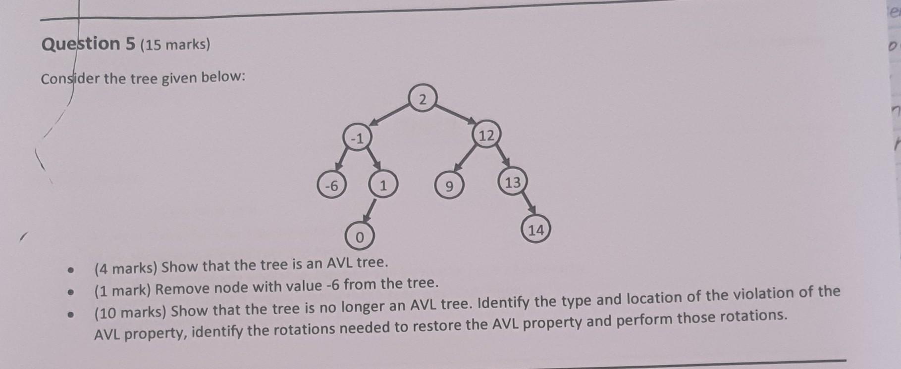 Solved Question 5 (15 marks) Consider the tree given below: | Chegg.com