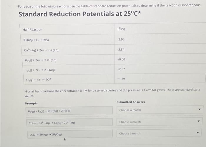 Solved Standard Reduction Potentials at 25∘C∗ *For all | Chegg.com