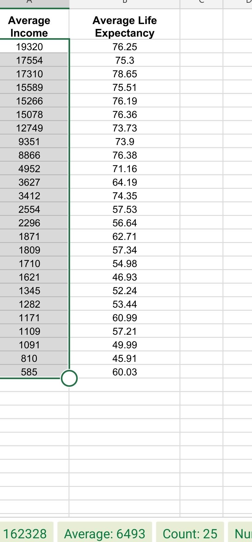 Use a spreadsheet or other computer graphing utility | Chegg.com