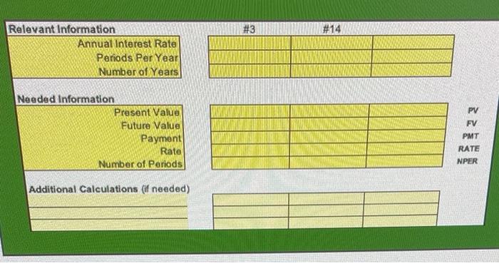 \begin{tabular}{|} Relevant Information \\ Annual | Chegg.com