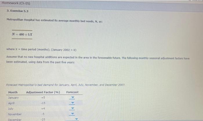 Solved Homework (Ch 05) 3. Exercise 5.3 Metropolitan | Chegg.com