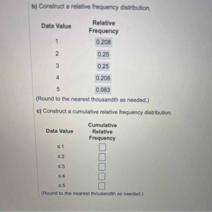 Solved b) Construct a relative frequency distribution Data | Chegg.com