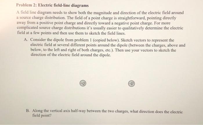 Solved Problem 2: Electric field-line diagrams A field line | Chegg.com
