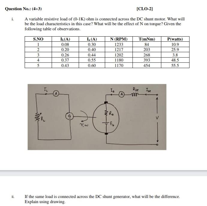 Solved Question No.: (4+3) [CL0-2] i. A variable resistive | Chegg.com