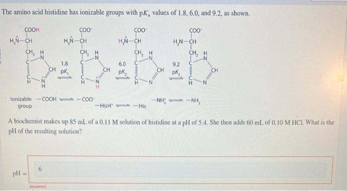 Solved The amino acid histidine has ionizable groups with | Chegg.com