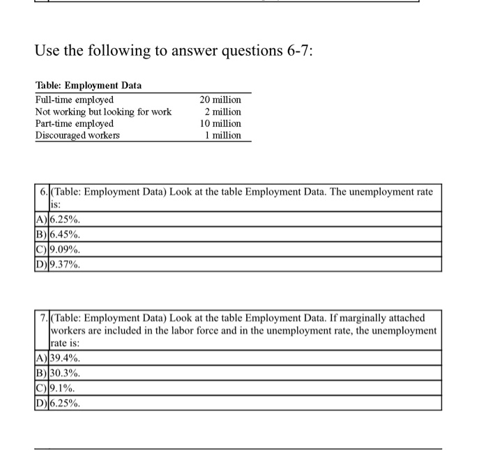 Solved Use the following to answer questions 6-7: Table: | Chegg.com