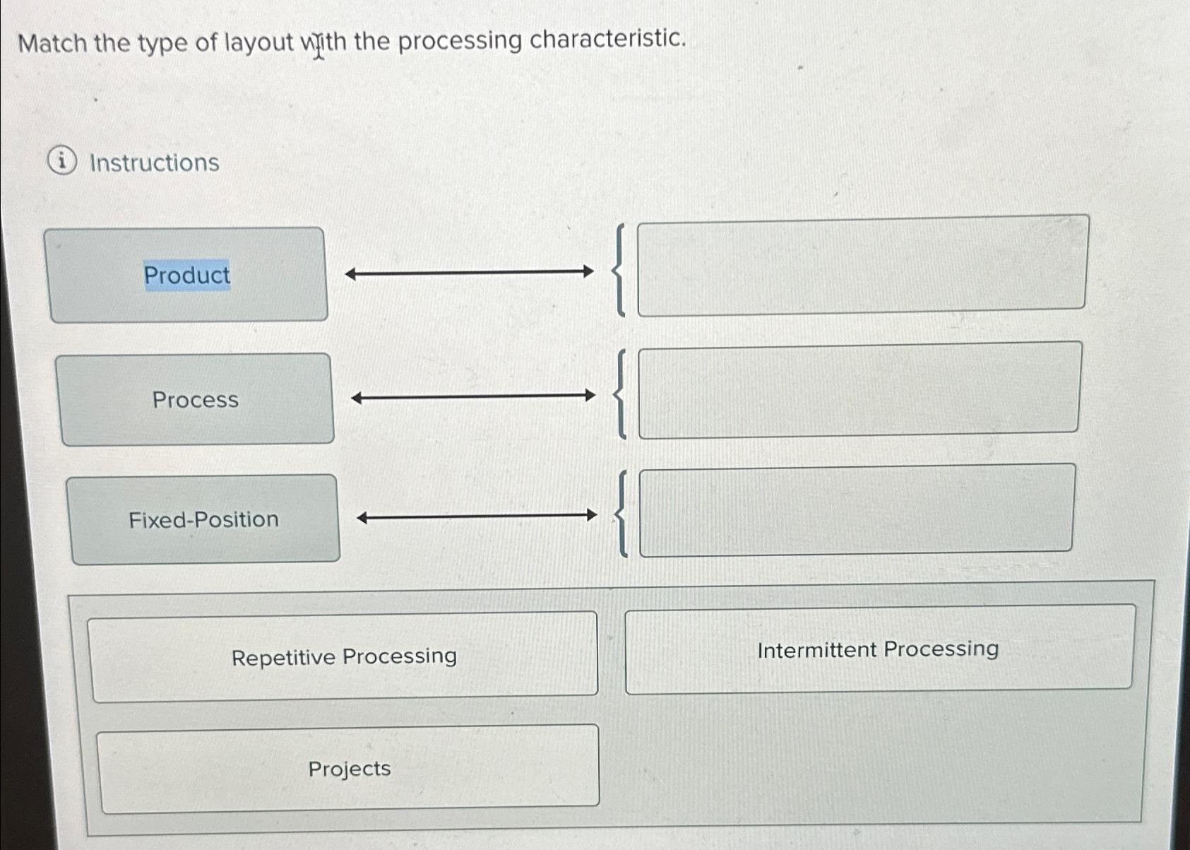 Solved Match the type of layout with the processing | Chegg.com
