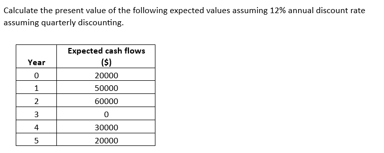 Solved don't use chat gpt!!!! ﻿ Calculate the present value | Chegg.com