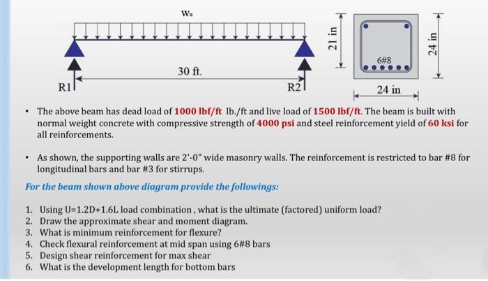 Solved - The above beam has dead load of 1000lbf/ftlb./ft | Chegg.com