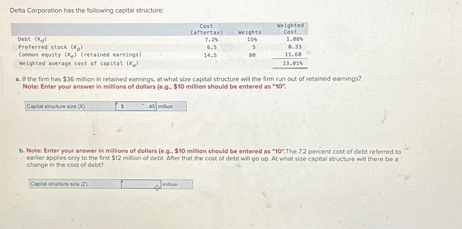 Solved Delta Corporation has the following capital | Chegg.com