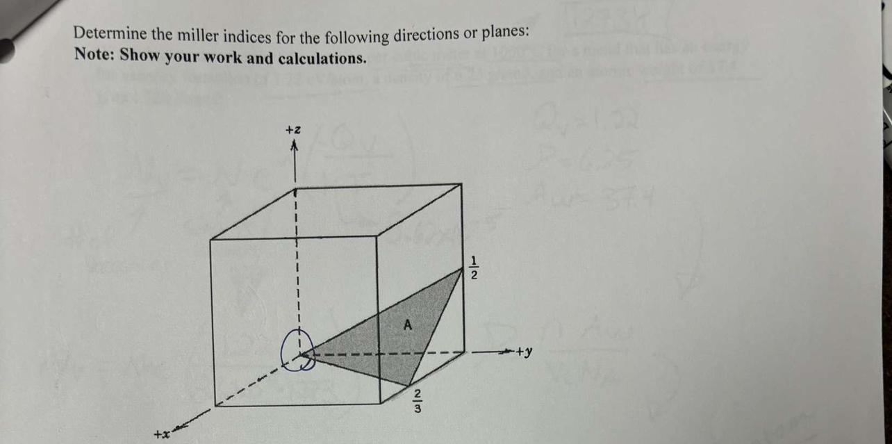 Solved Determine the miller indices for the following | Chegg.com