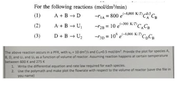 Solved For the following reactions ( mol/dm3/min ) (1) | Chegg.com