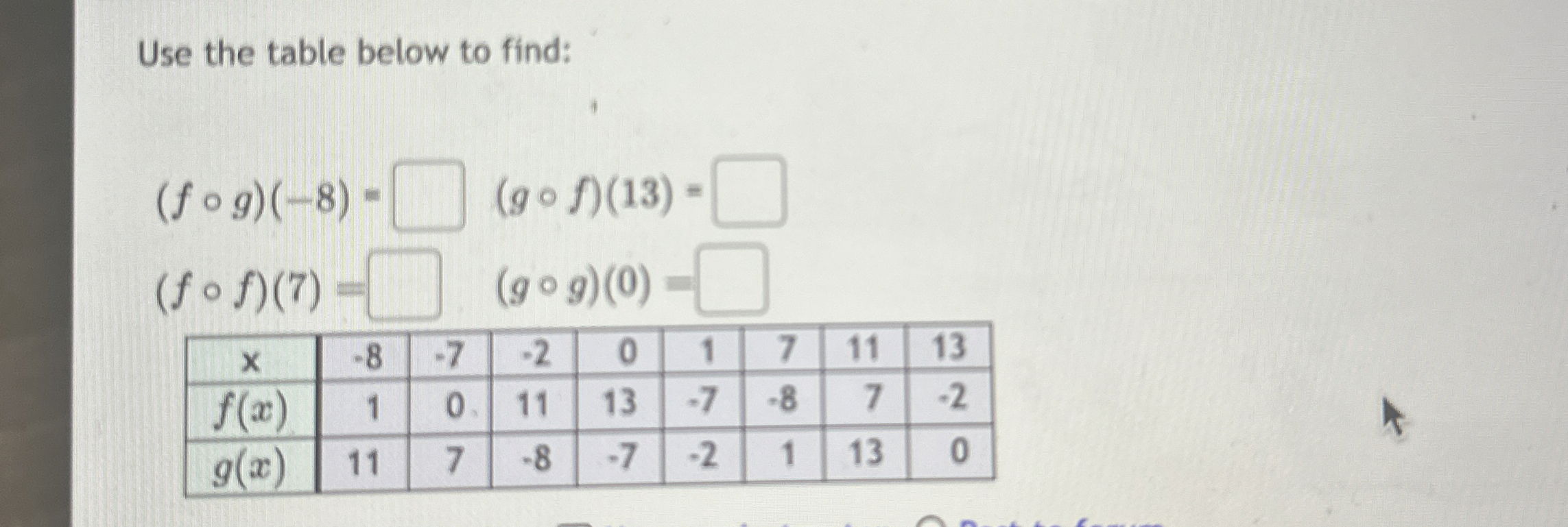 Solved Use the table below to | Chegg.com