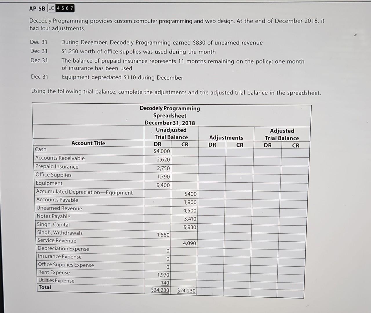 Solved Decodely Programming provides custom computer | Chegg.com