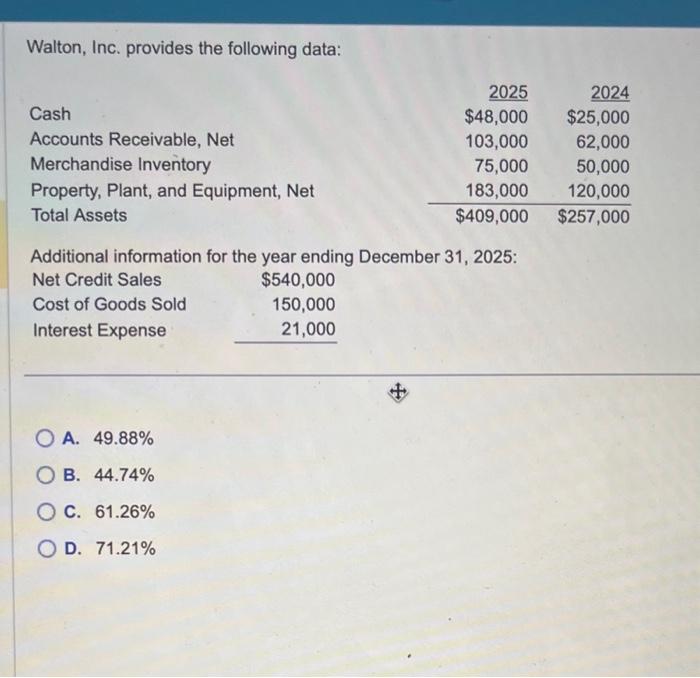 Solved Walton, Inc. provides the following data: Additional | Chegg.com