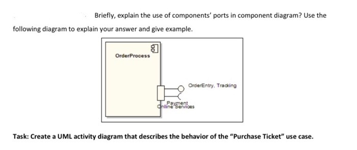 Solved Briefly, explain the use of components' ports in | Chegg.com